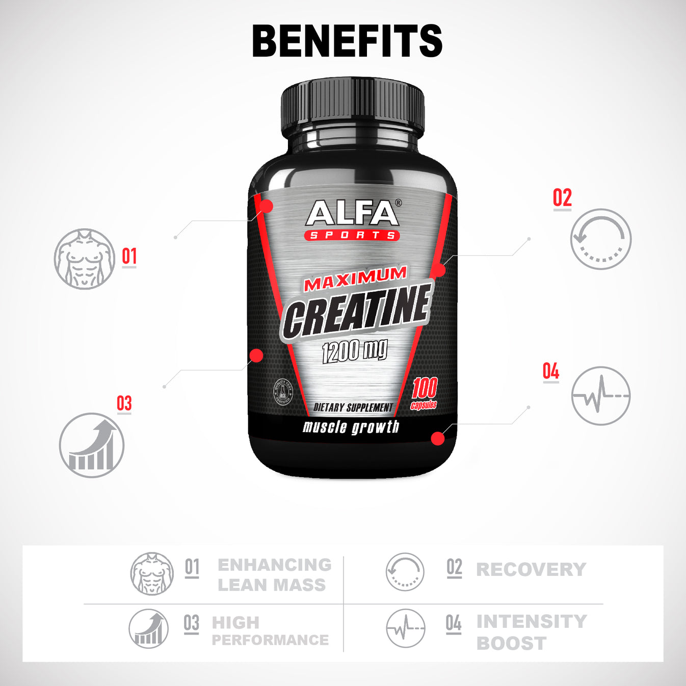 Creatine 1200 mg / Pre-Workout Supplement – Alfa Vitamins Store